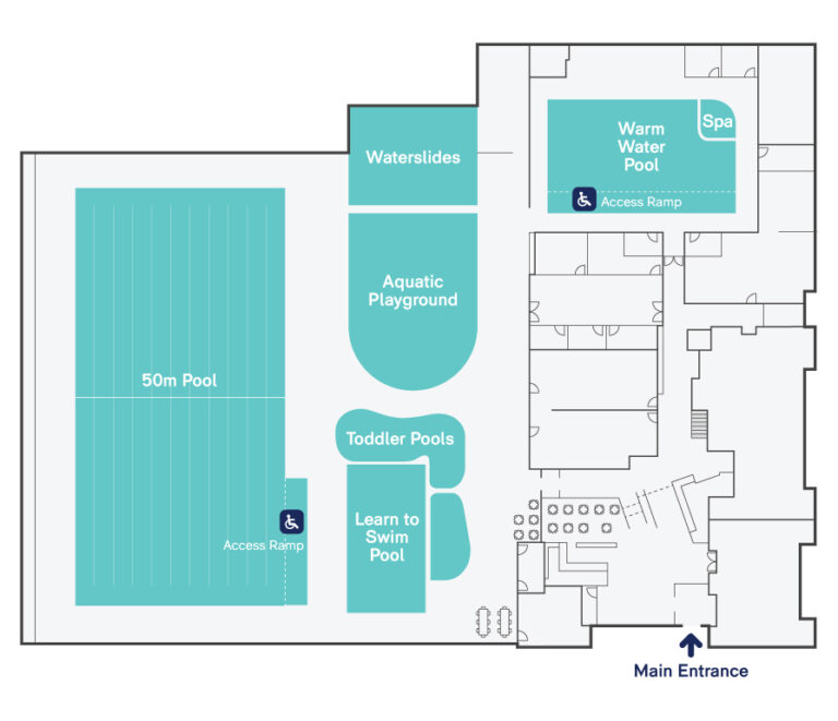 Our Pools - Hydro Pool, Lap Lanes, Toddler Pools & More At PARC